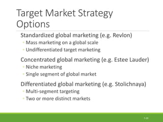 Lesson-7-Segmentation-Targeting-and-Positioning.ppt