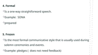 Lesson-7-Speech-Styles Grade 11 1st sem. | PPT