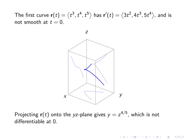 Lesson 7: Vector-valued functions | PDF
