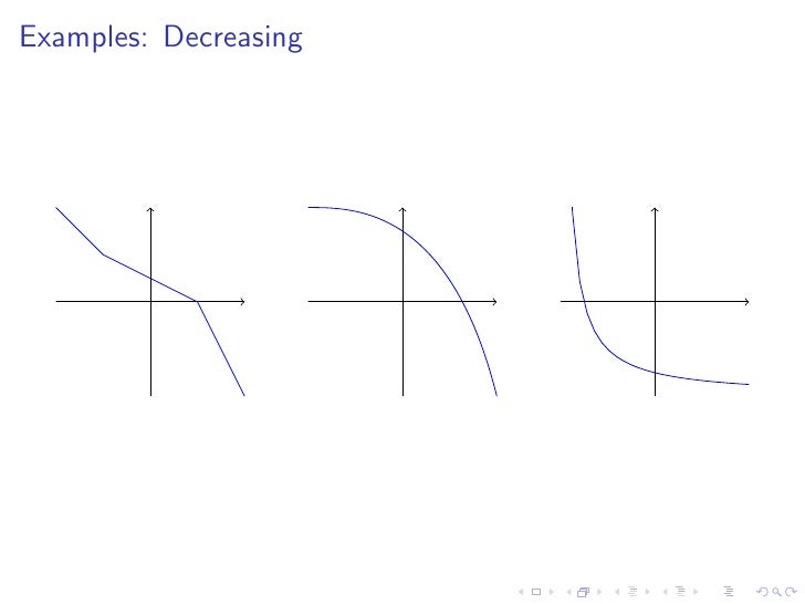 Lesson 7: What does f' say about f?