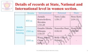 lesson-7 Middle and Long Distance Races.pptx