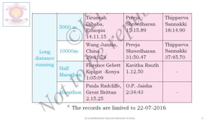 lesson-7 Middle and Long Distance Races.pptx