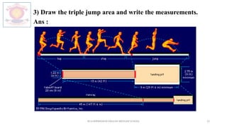 lesson-7 TRIPLE JUMP.pptx