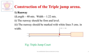 lesson-7 TRIPLE JUMP.pptx