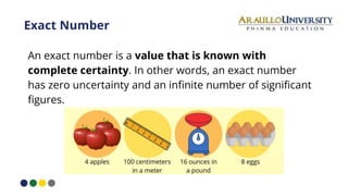 LESSON-7_Uncertainties-in-Measurement.pptx