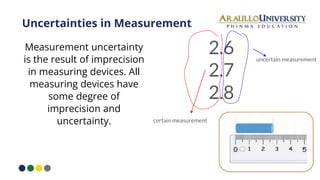 LESSON-7_Uncertainties-in-Measurement.pptx