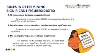 LESSON-7_Uncertainties-in-Measurement.pptx