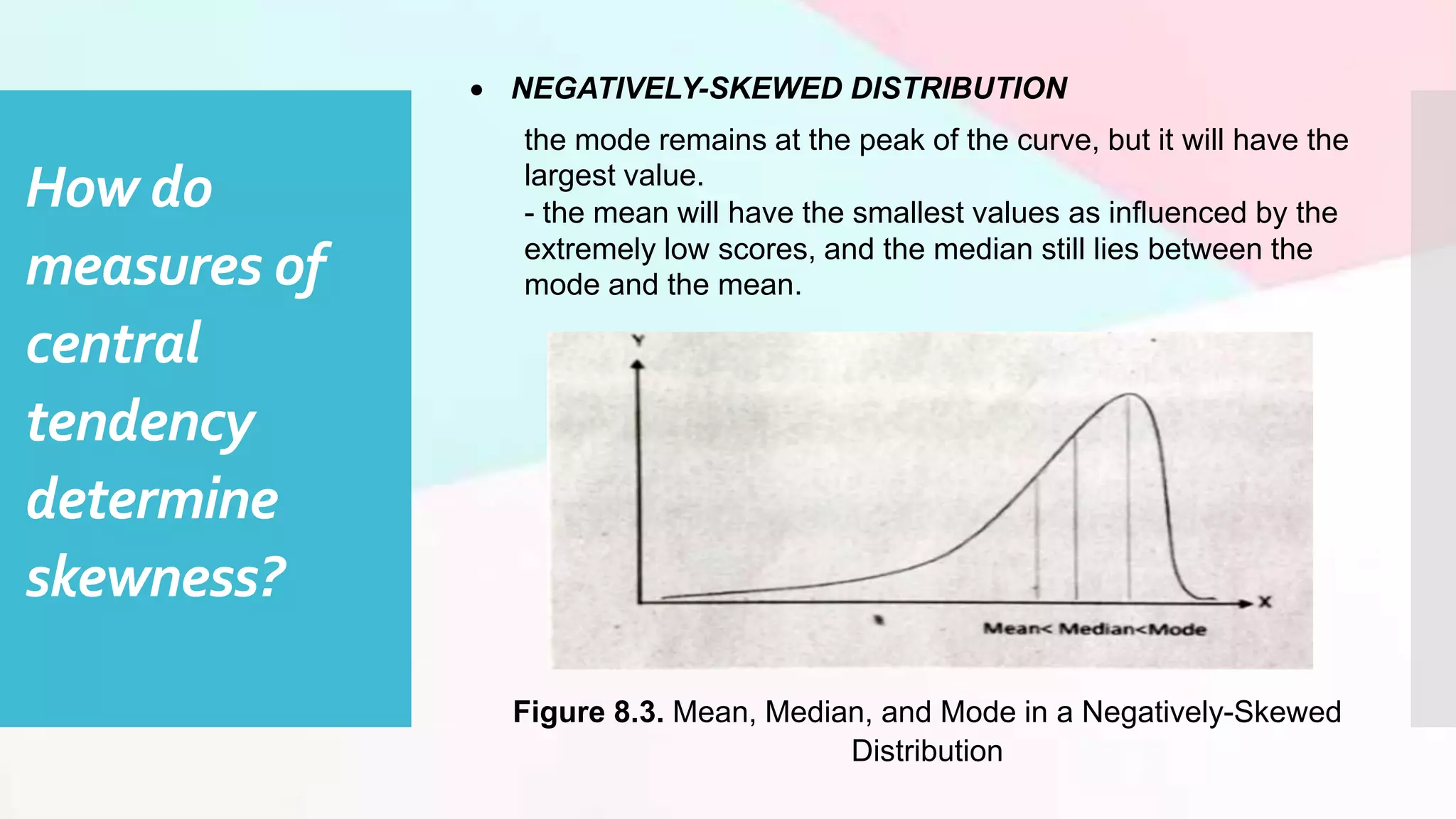 LESSON-8-ANALYSIS-INTERPRETATION-AND-USE-OF-TEST-DATA.pptx