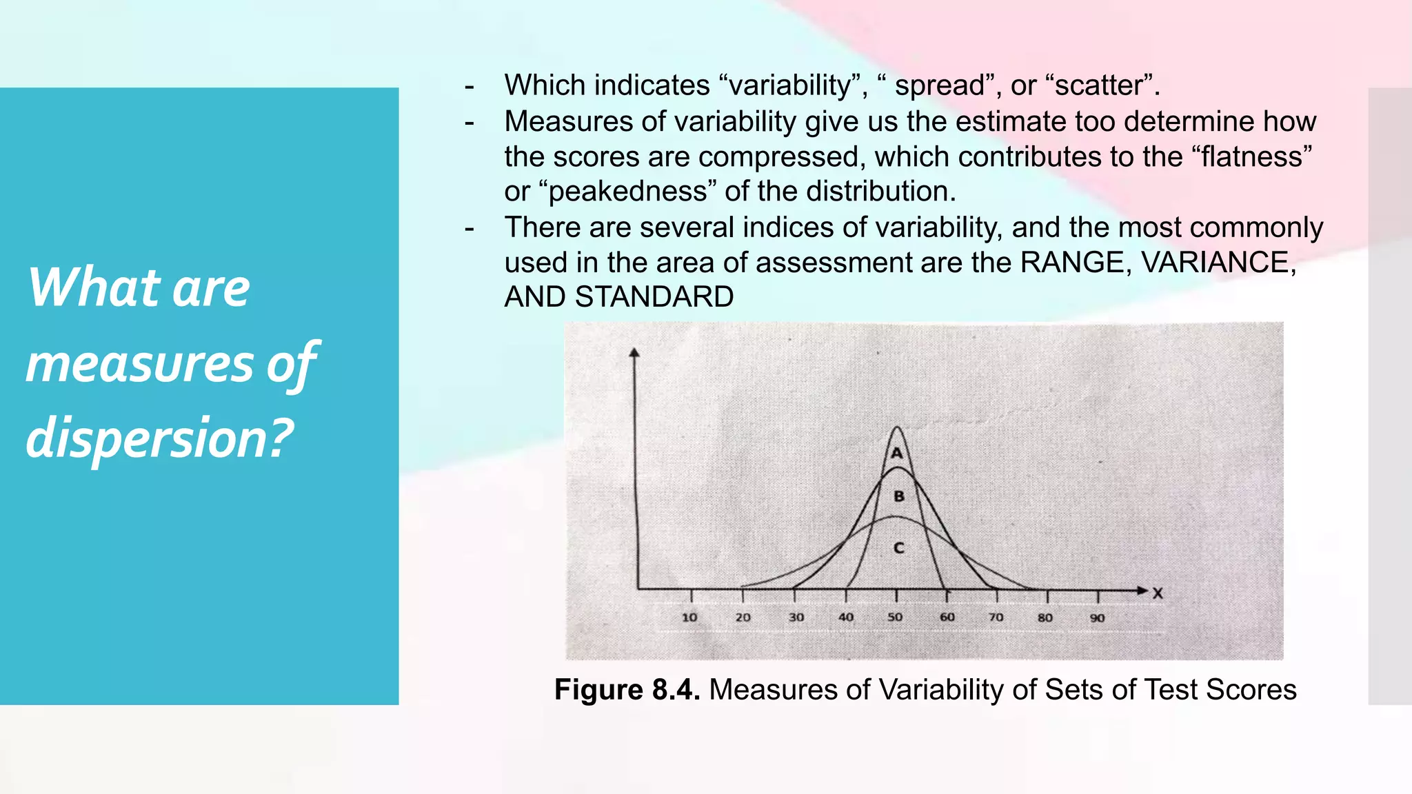 LESSON-8-ANALYSIS-INTERPRETATION-AND-USE-OF-TEST-DATA.pptx