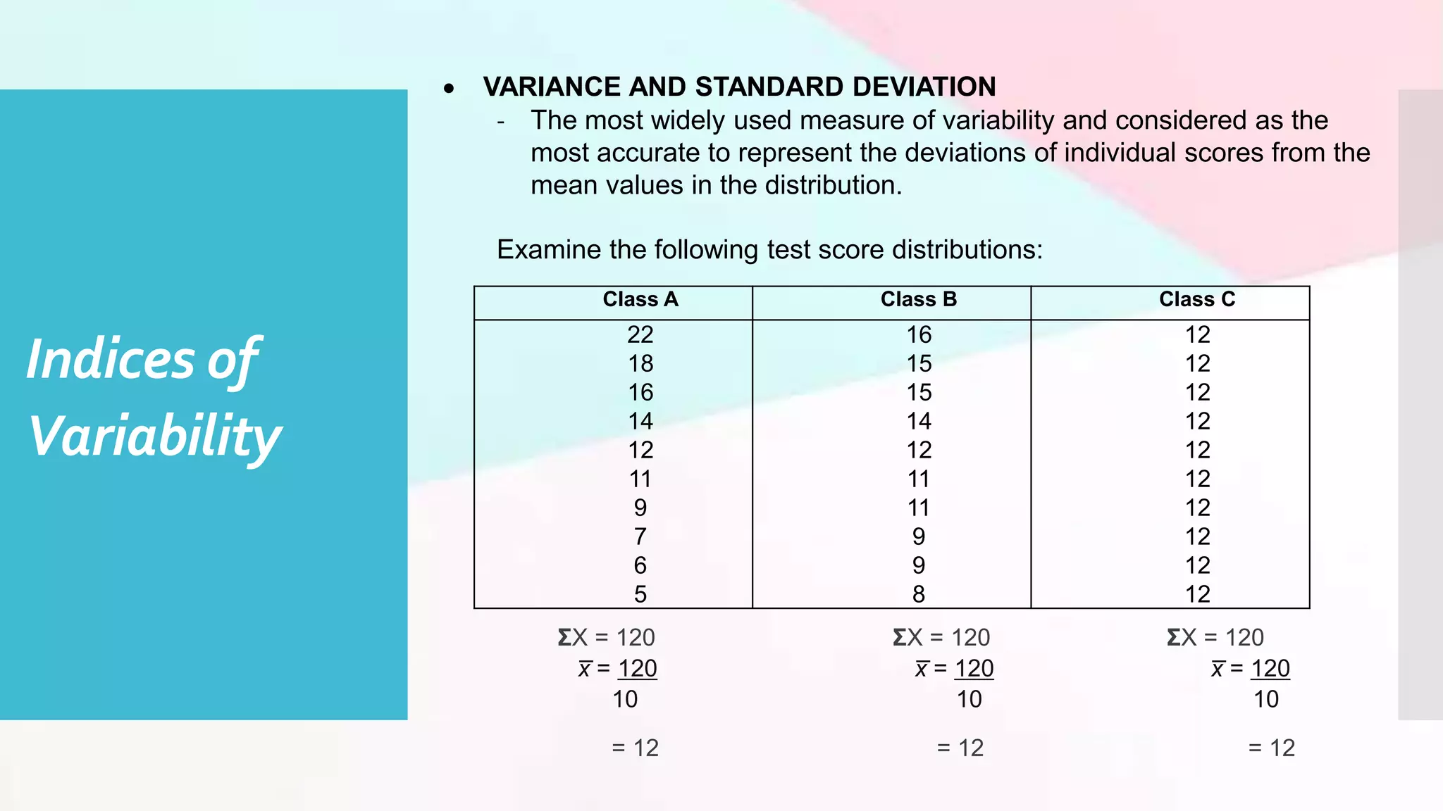 LESSON-8-ANALYSIS-INTERPRETATION-AND-USE-OF-TEST-DATA.pptx