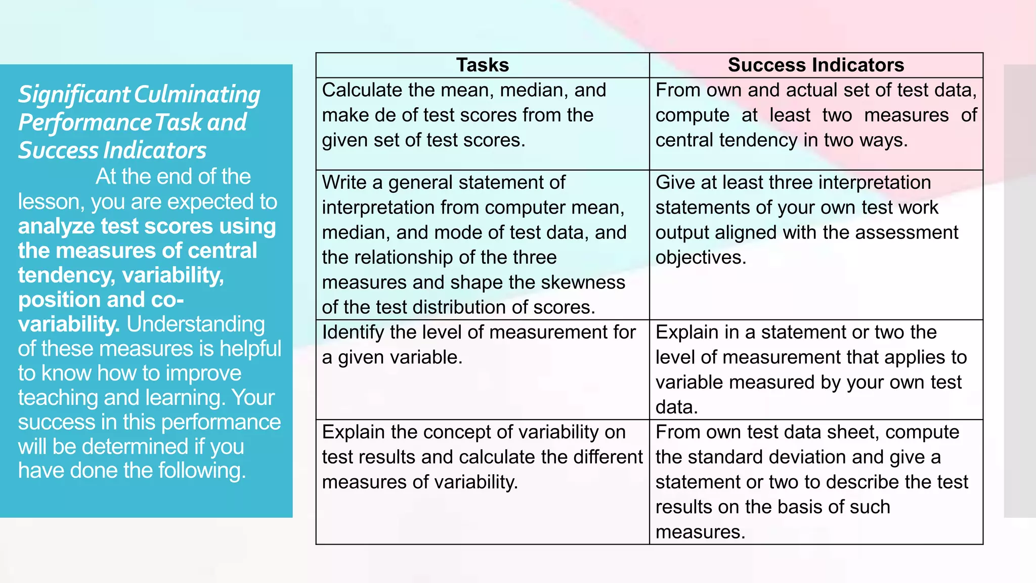 LESSON-8-ANALYSIS-INTERPRETATION-AND-USE-OF-TEST-DATA.pptx