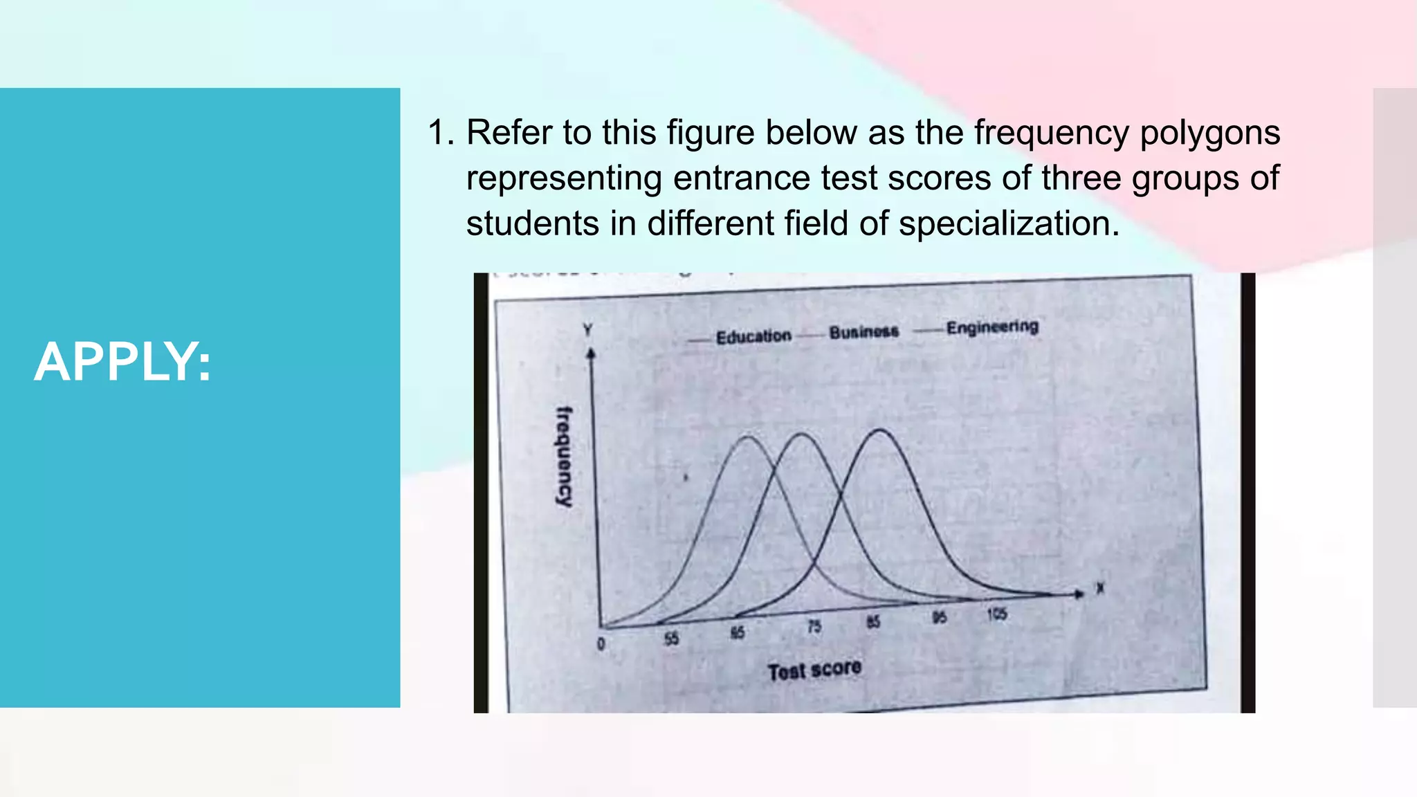 LESSON-8-ANALYSIS-INTERPRETATION-AND-USE-OF-TEST-DATA.pptx