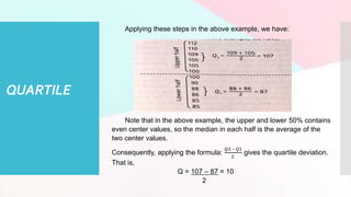 LESSON-8-ANALYSIS-INTERPRETATION-AND-USE-OF-TEST-DATA.pptx