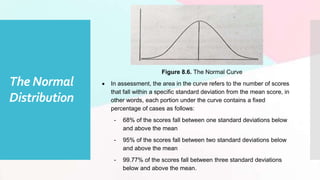 LESSON-8-ANALYSIS-INTERPRETATION-AND-USE-OF-TEST-DATA.pptx