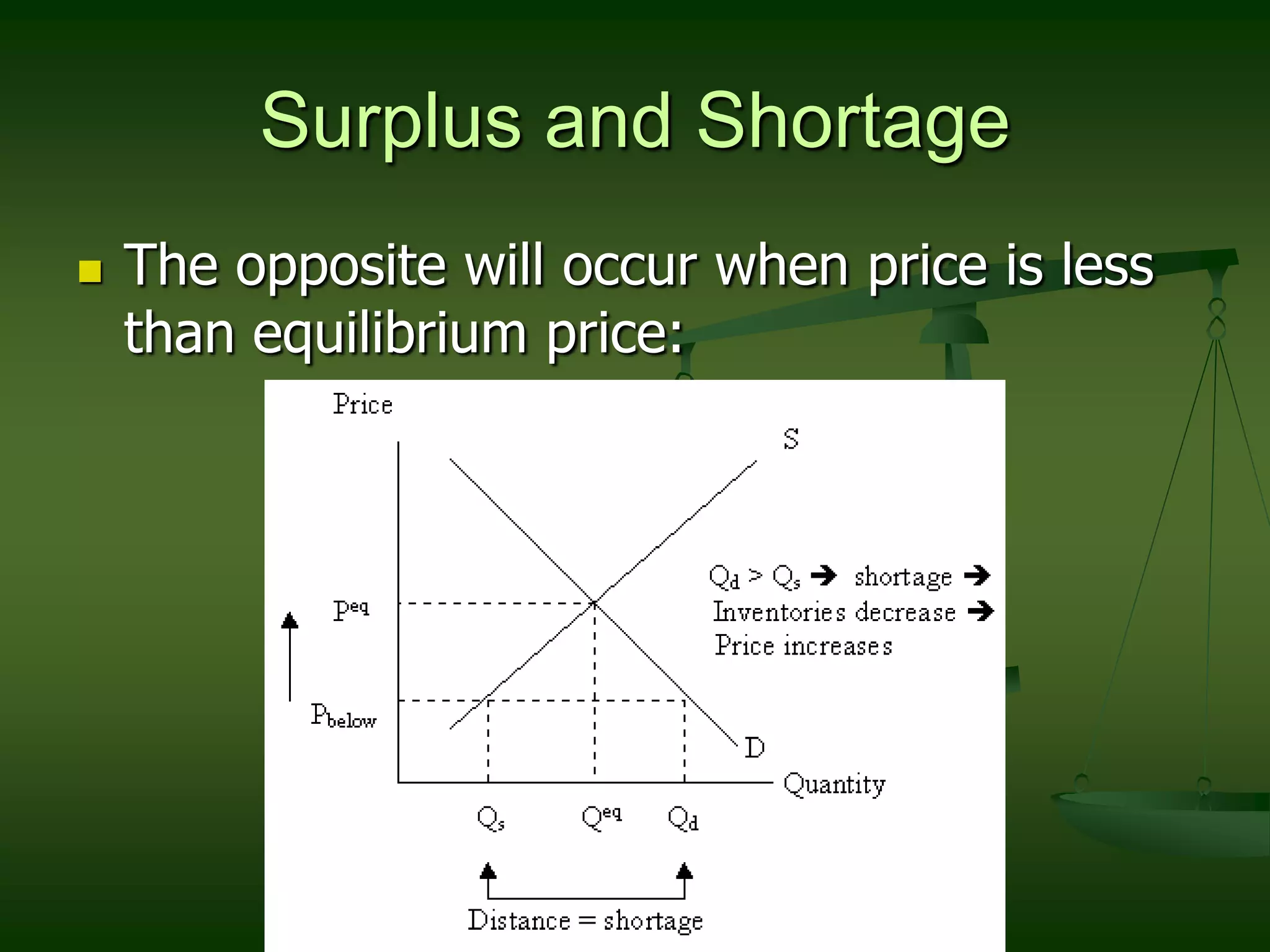 Lesson 8--equilibrium[1] | PPTX
