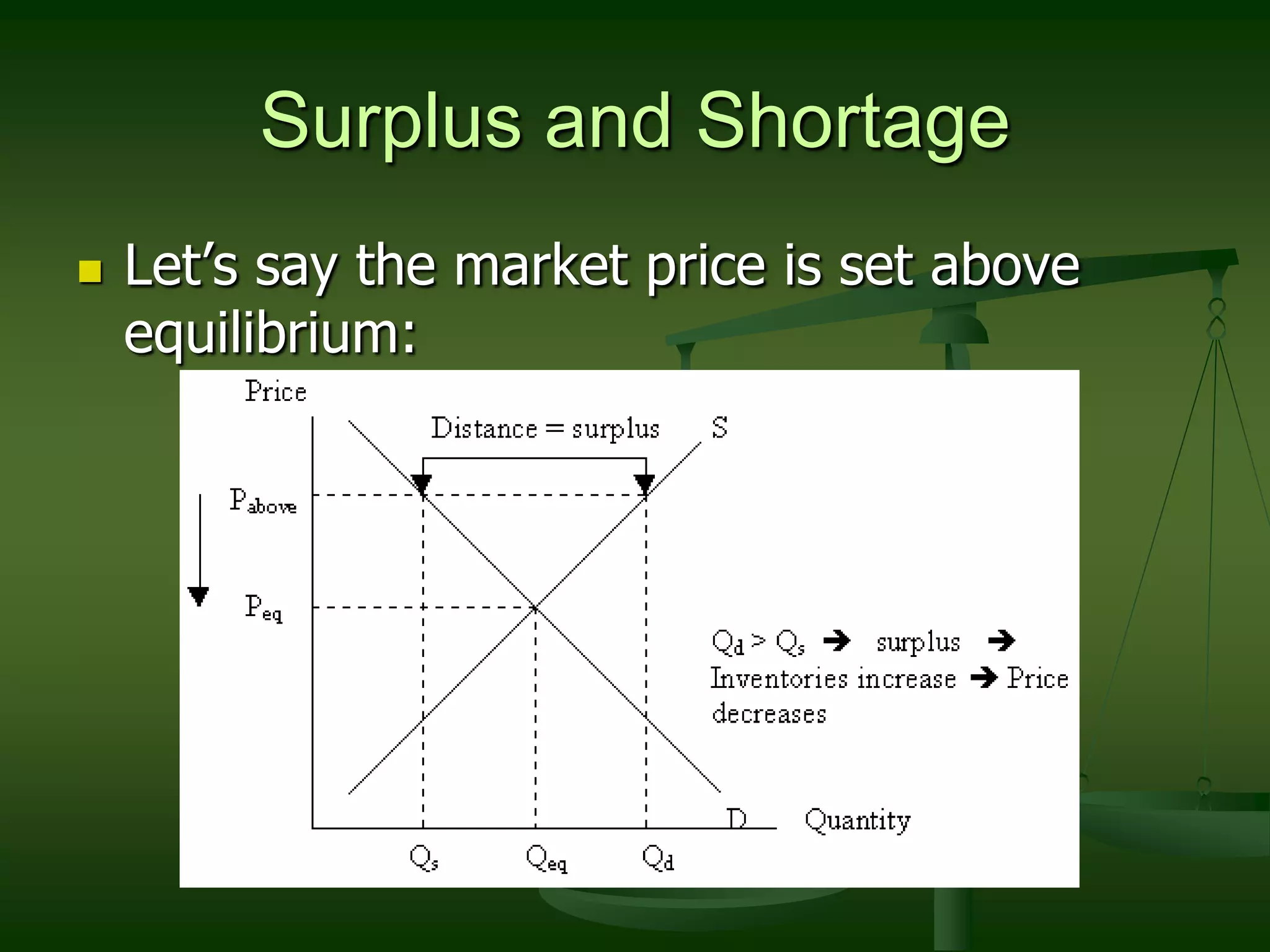 Lesson 8--equilibrium[1] | PPTX