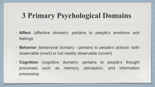 LESSON-8-Gender-and-Sexuality-as-a-Psychosocial-Issue.pptx