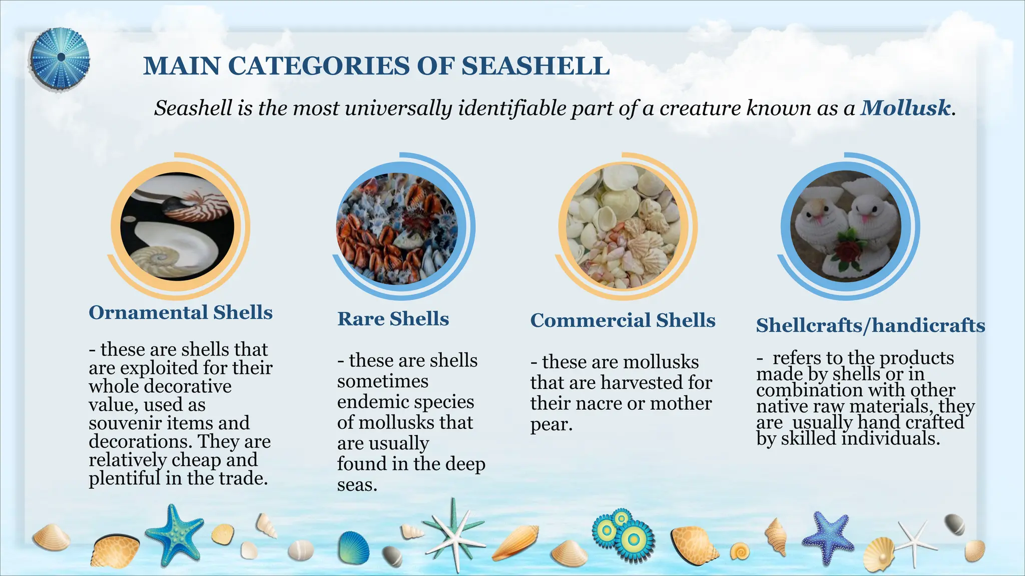 Seashell crafts indigenous creative crafts | PDF