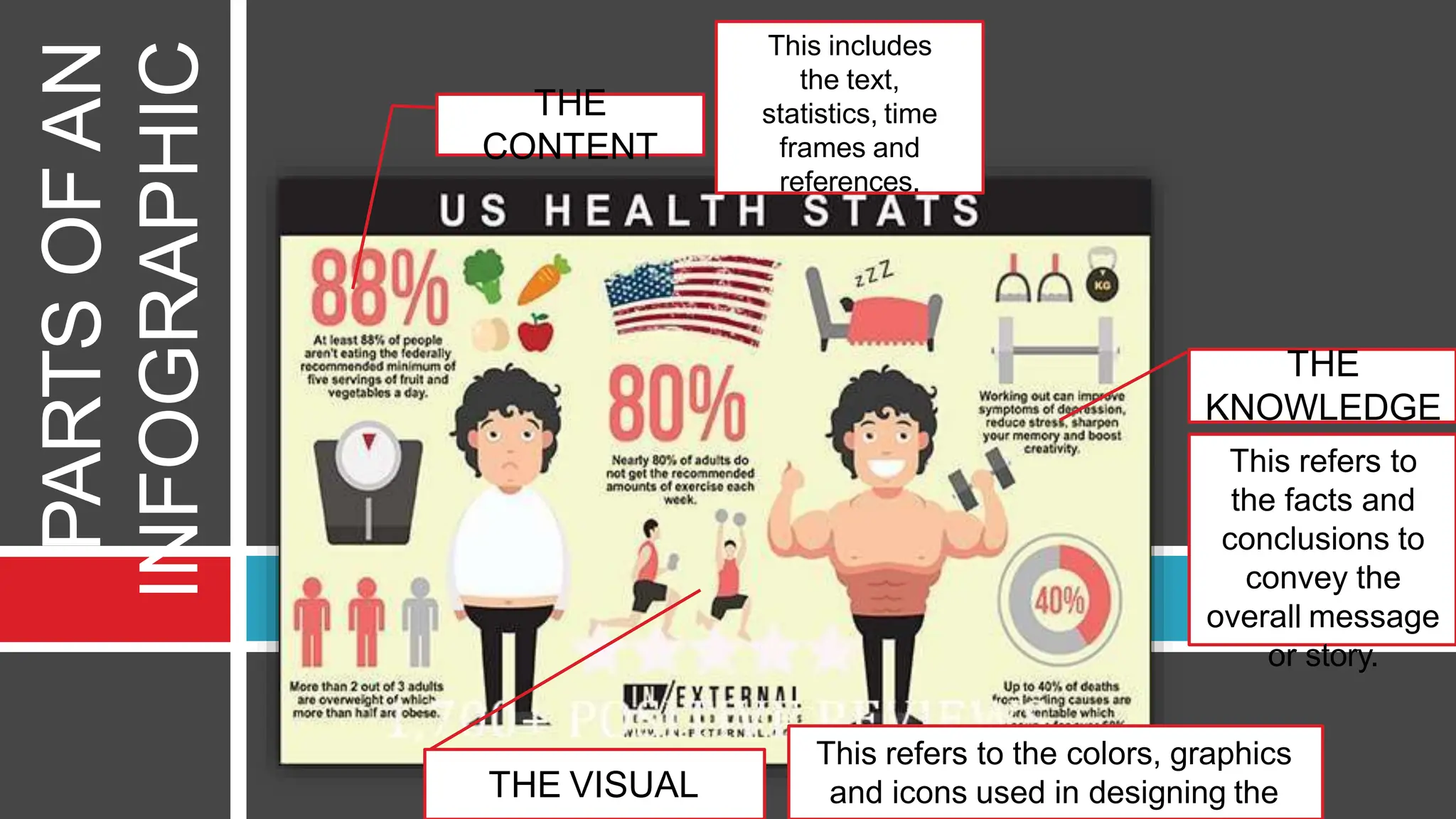 lesson-8-principlesofvisualmessageanddesignusinginfographics.pptx