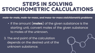 LESSON-8-STOICHIOMETRY.pptx