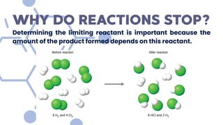 LESSON-8-STOICHIOMETRY.pptx