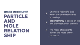 LESSON-8-STOICHIOMETRY.pptx