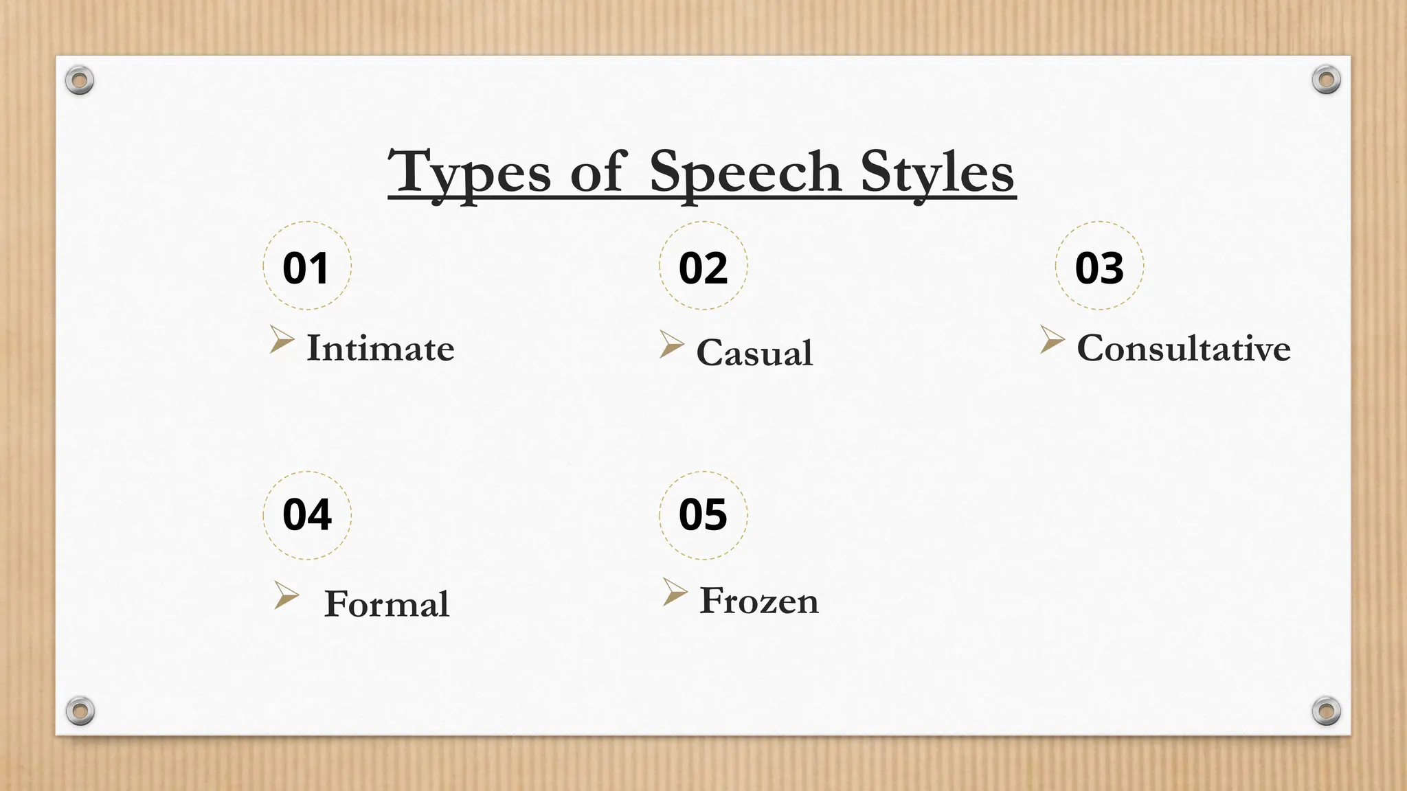 Lesson-8-Types-of-Speech-Styles-2nd-quarter (1).pptx