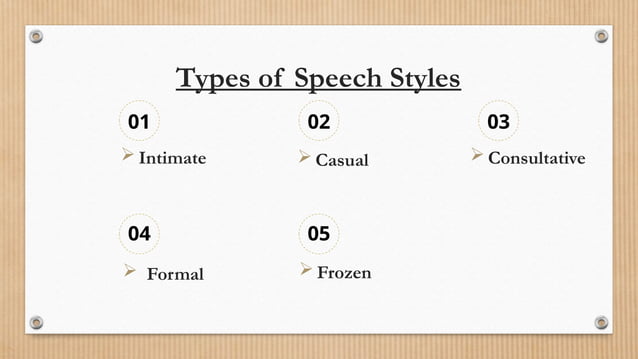 Lesson-8-Types-of-Speech-Styles-2nd-quarter (1).pptx