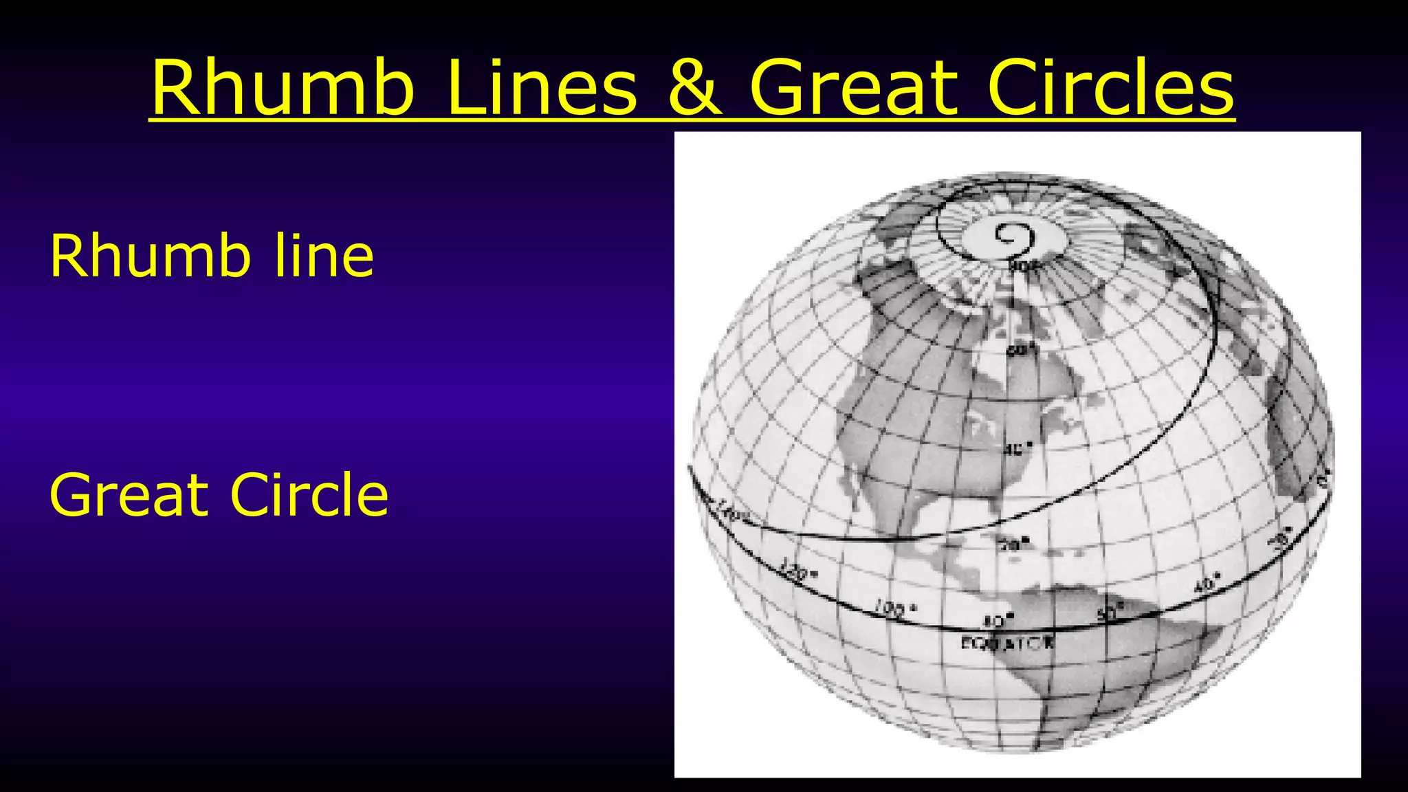 Lesson 8 - Navigation and time | PPT