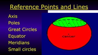 Lesson 8 - Navigation and time | PPT