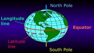 Lesson 8 - Navigation and time | PPT | Geography | Science