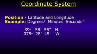 Lesson 8 - Navigation and time | PPT | Geography | Science