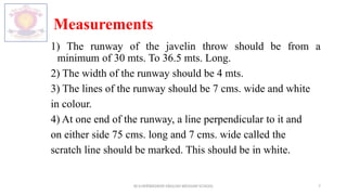lesson-8 JAVELIN THROW.pptx