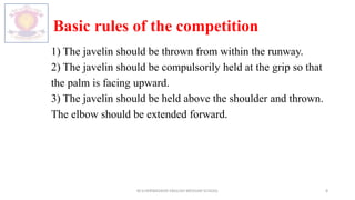 lesson-8 JAVELIN THROW.pptx