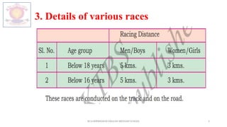 lesson-8 RACE WALKING.pptx
