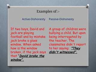 Lesson-8, English Grammar Active and Passive voice | PPT