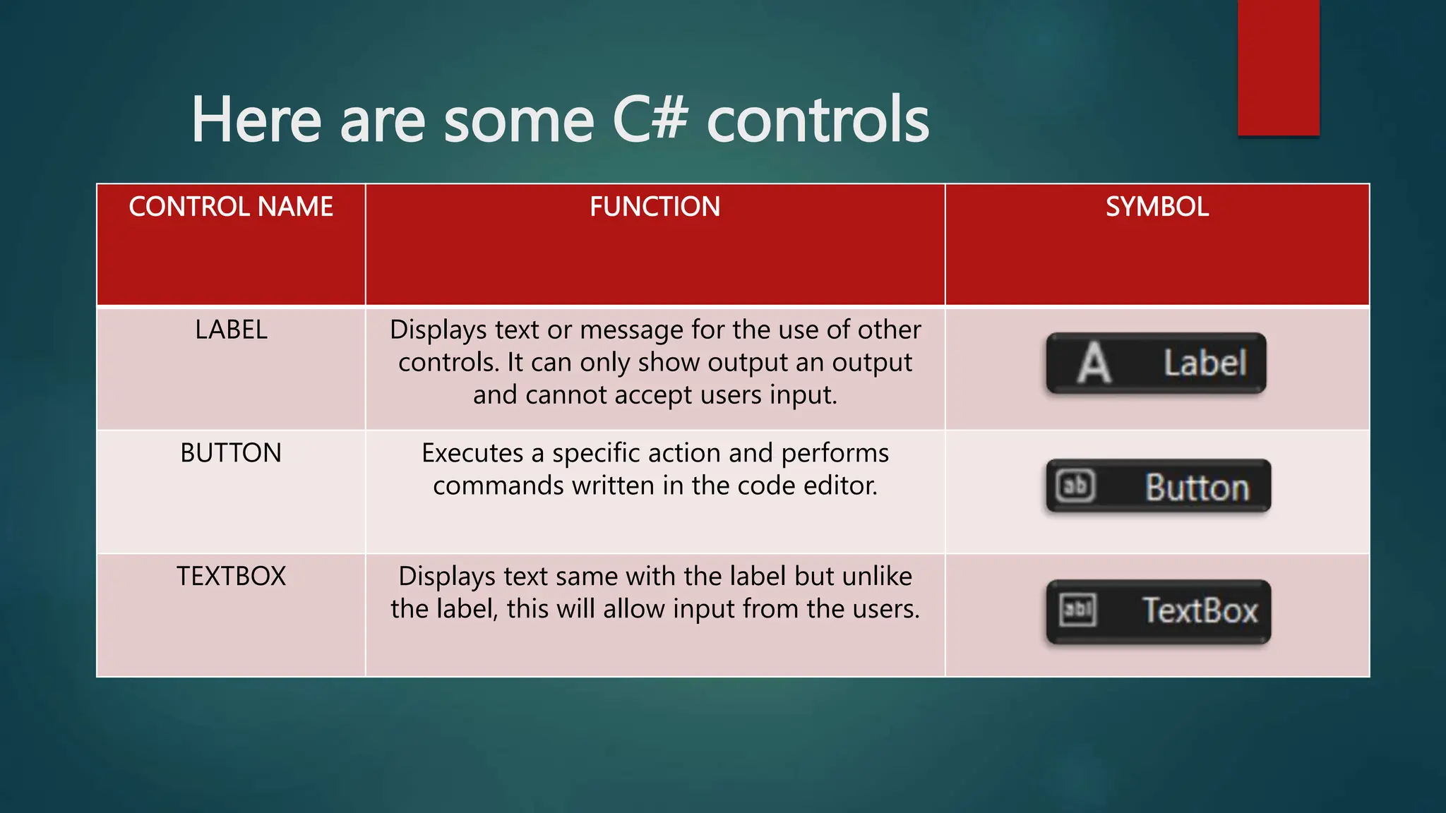 lesson-9-Building-Windows-Form-Application.pptx