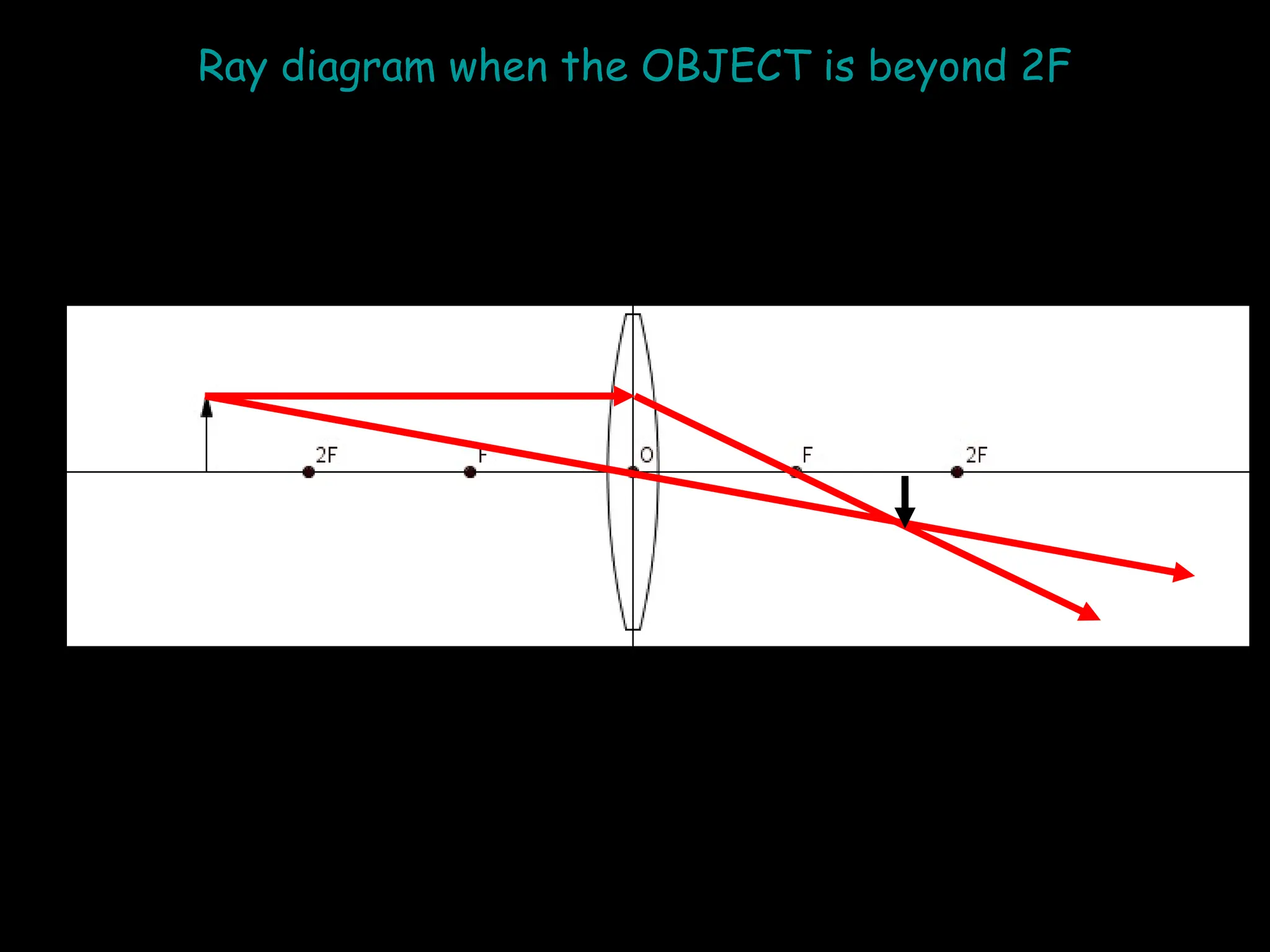 lesson-9-convex-and-concave-lenses1.pptx