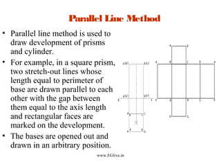 Lesson 9-development-of-surfaces-i | PPT