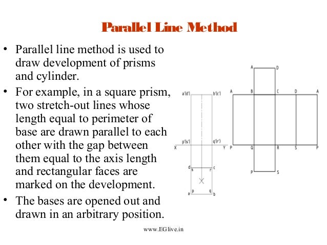 Lesson 9-development-of-surfaces-i