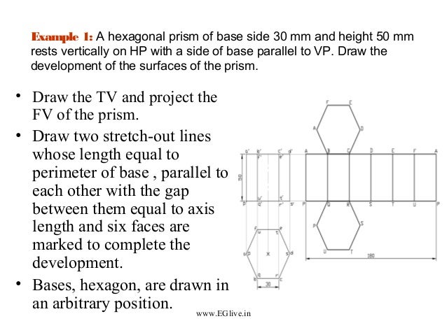 Lateral surface area of a hexagonal prism - diypery