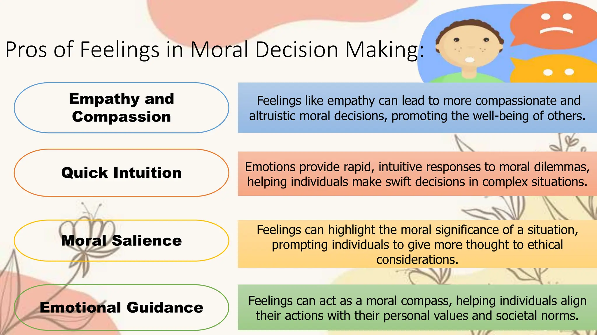 LESSON-9-ETHICSFeelings-as-Modifier-of-Moral-Decision-Making.pptx