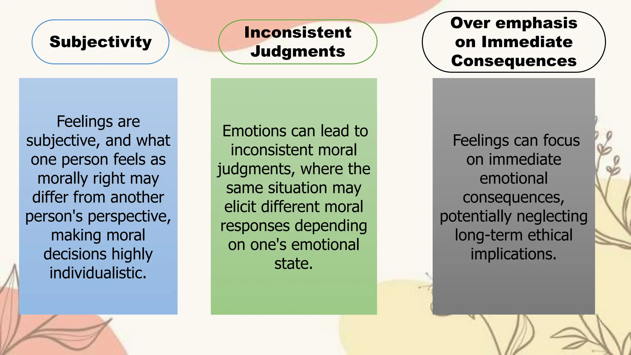 LESSON-9-ETHICSFeelings-as-Modifier-of-Moral-Decision-Making.pptx