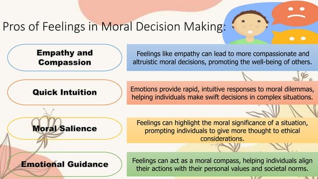 LESSON-9-ETHICSFeelings-as-Modifier-of-Moral-Decision-Making.pptx