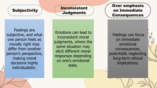 LESSON-9-ETHICSFeelings-as-Modifier-of-Moral-Decision-Making.pptx