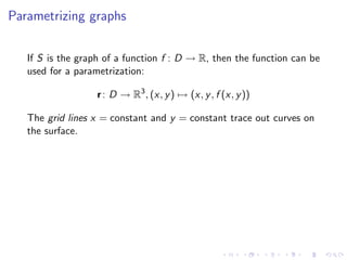 Lesson 9: Parametric Surfaces | PDF | 3-D Graphics | Computer Software ...