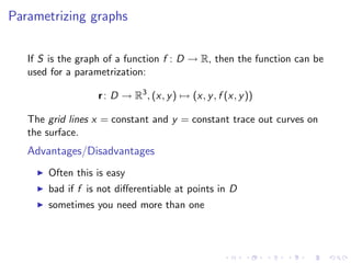 Lesson 9: Parametric Surfaces | PDF | 3-D Graphics | Computer Software and Applications