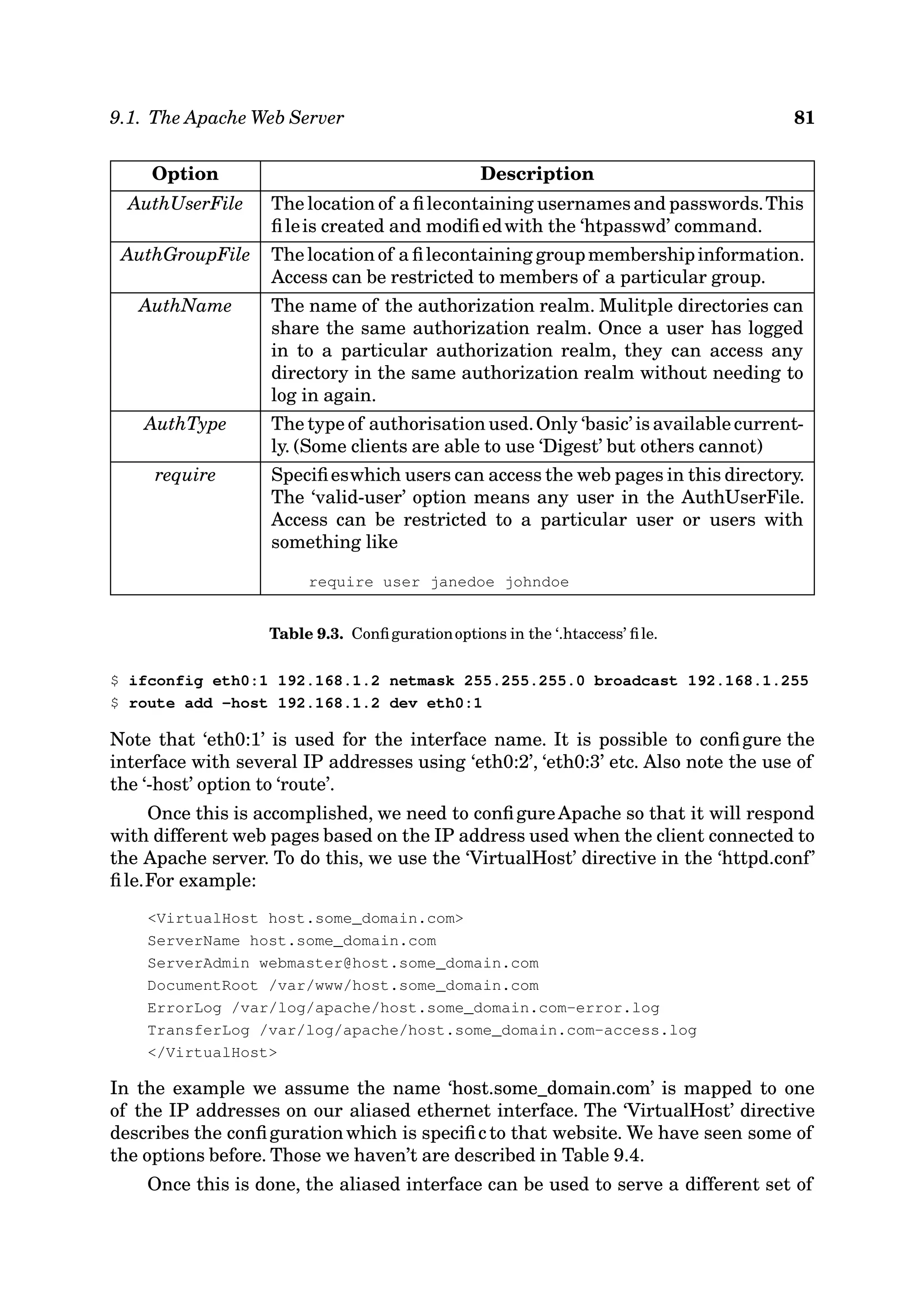 Lesson 9 The Apache Web Server Pdf