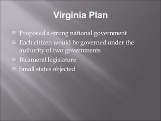 Lesson 9 Virginia Plan Pp | PPT | Civic affairs | Politics