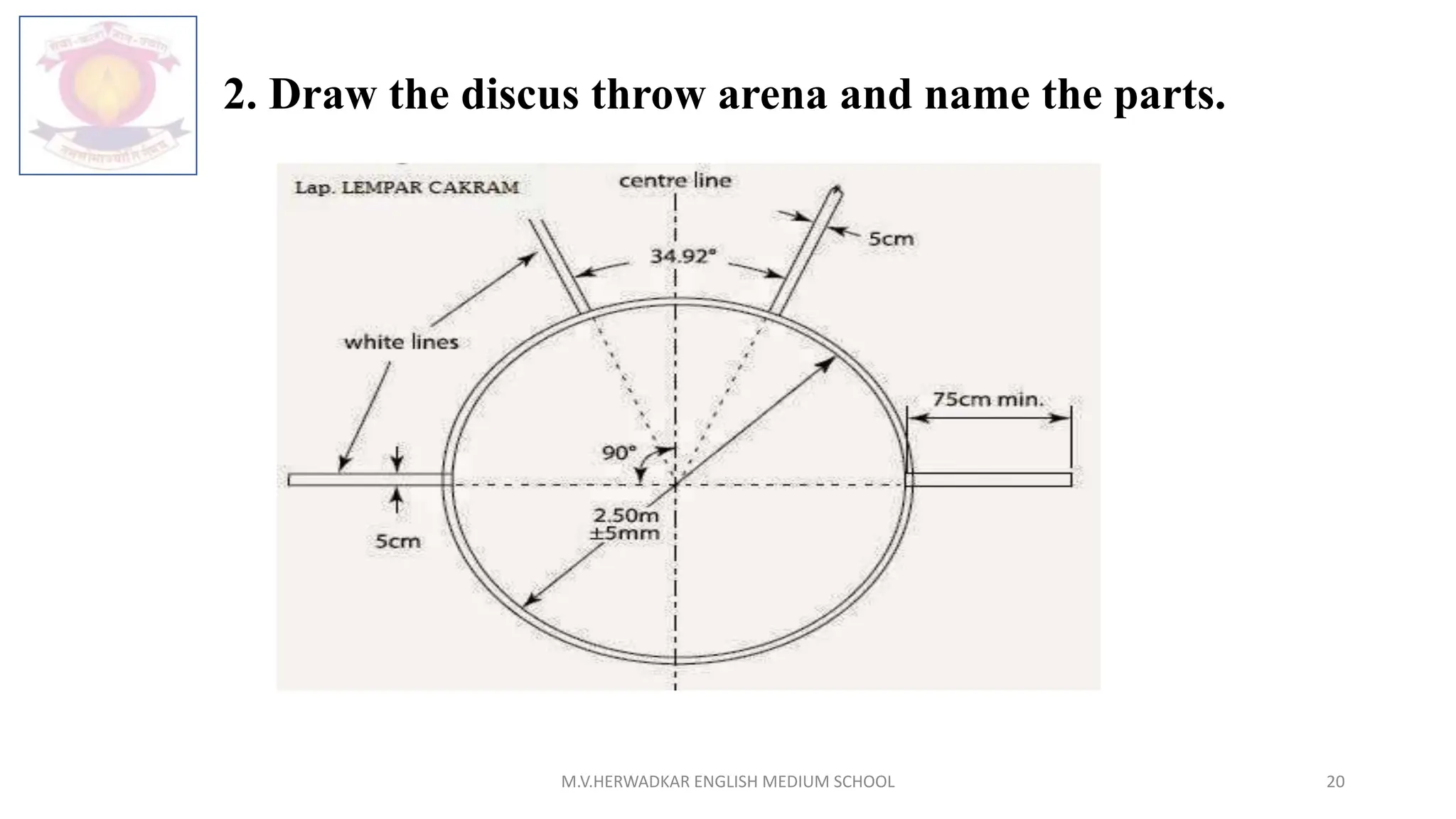 lesson-9 DISCUS THROW.pptx
